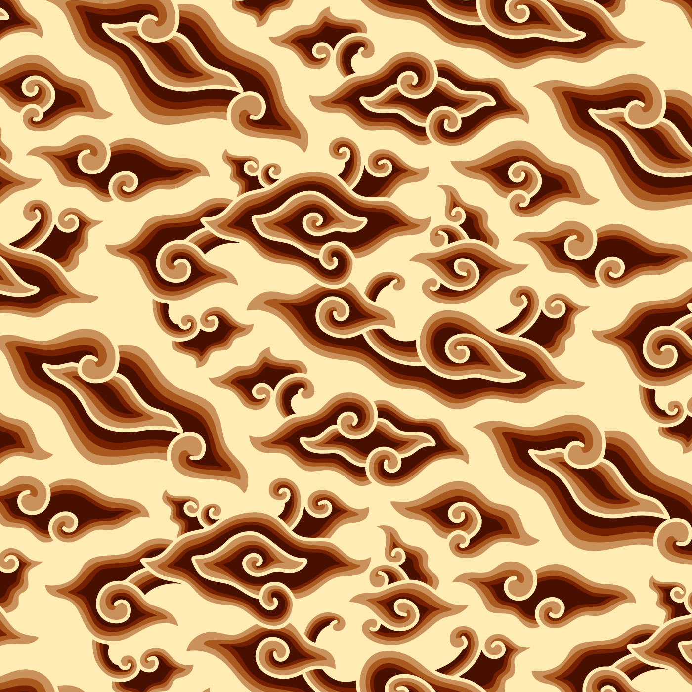 Sejarah Batik Mega Mendung Serta Makna, Filosofi, Dan Motif - Ka'u Art ...
